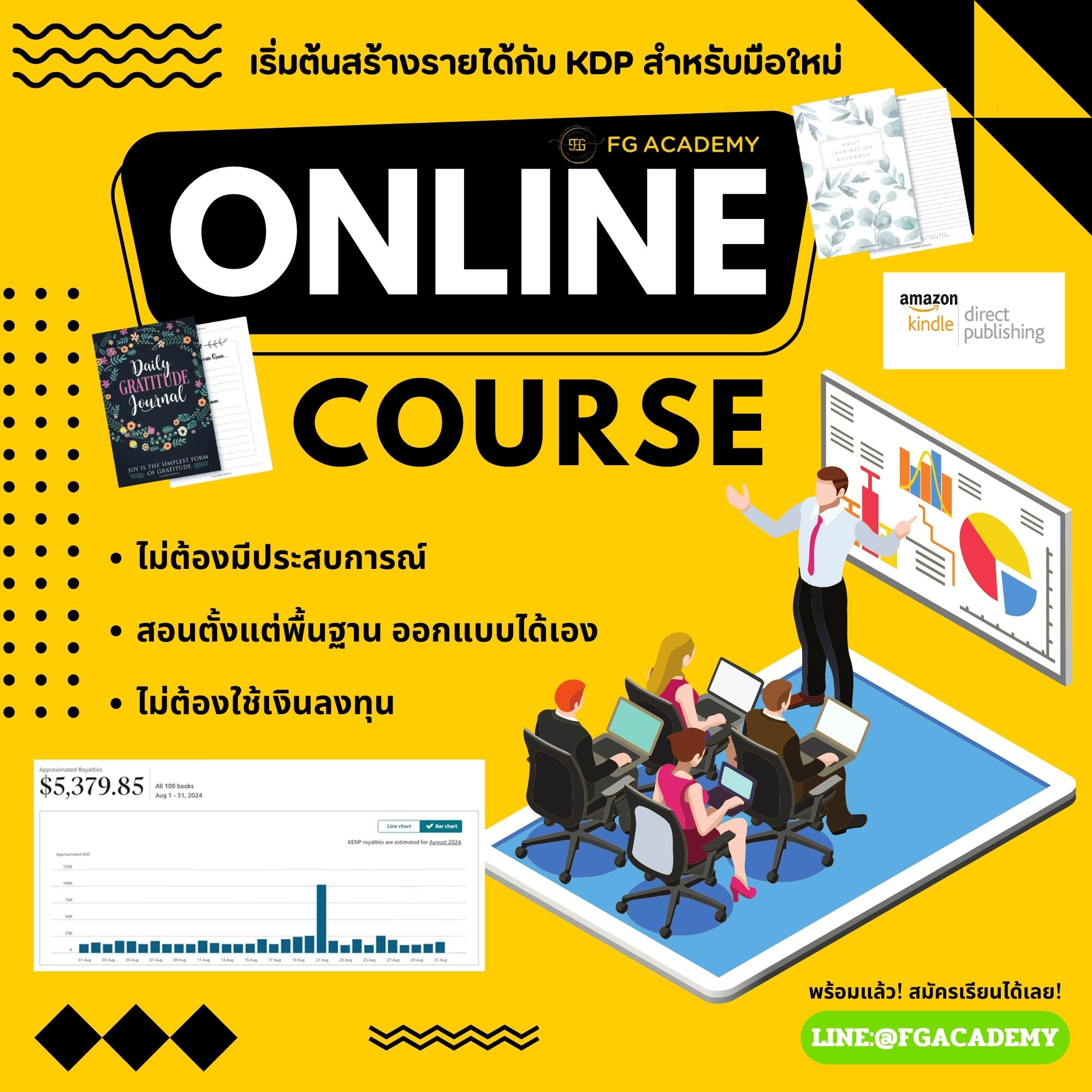 KDP Mastery for Beginners: สำหรับผู้เริ่มต้น - fgacademy